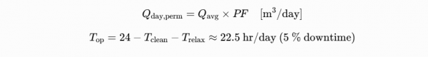 The Ultimate Guide to MBR Design Calculations